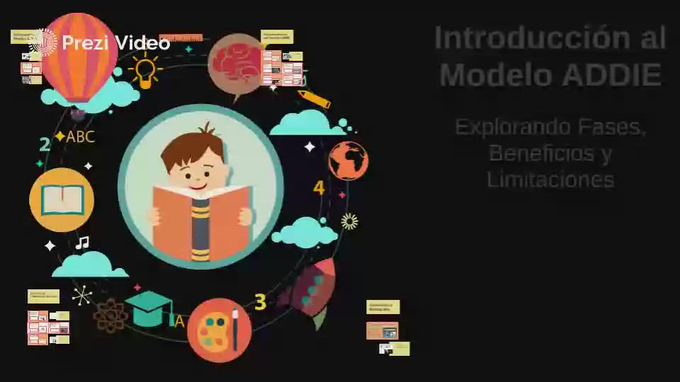 Introducción al Modelo ADDIE by blanca elvia Jimenez Garcia on Prezi Video