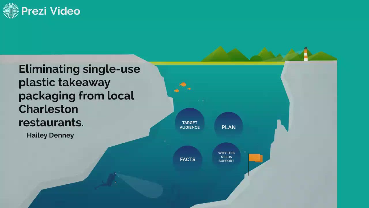 Life Below Water Pitch by Hailey Denney on Prezi Video