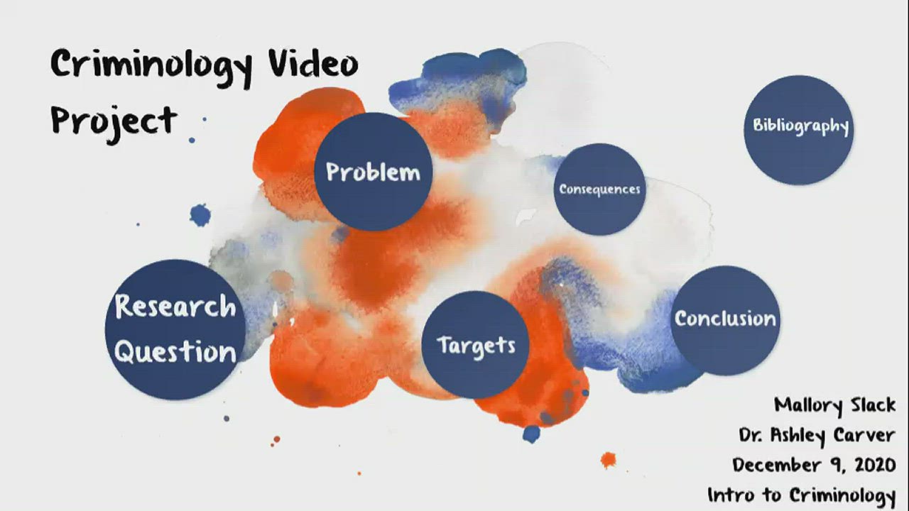Criminology Video Project by Mallory Slack on Prezi Video