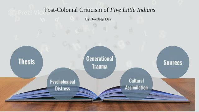 Five Little Indians Analysis by Joydeep Das on Prezi Video