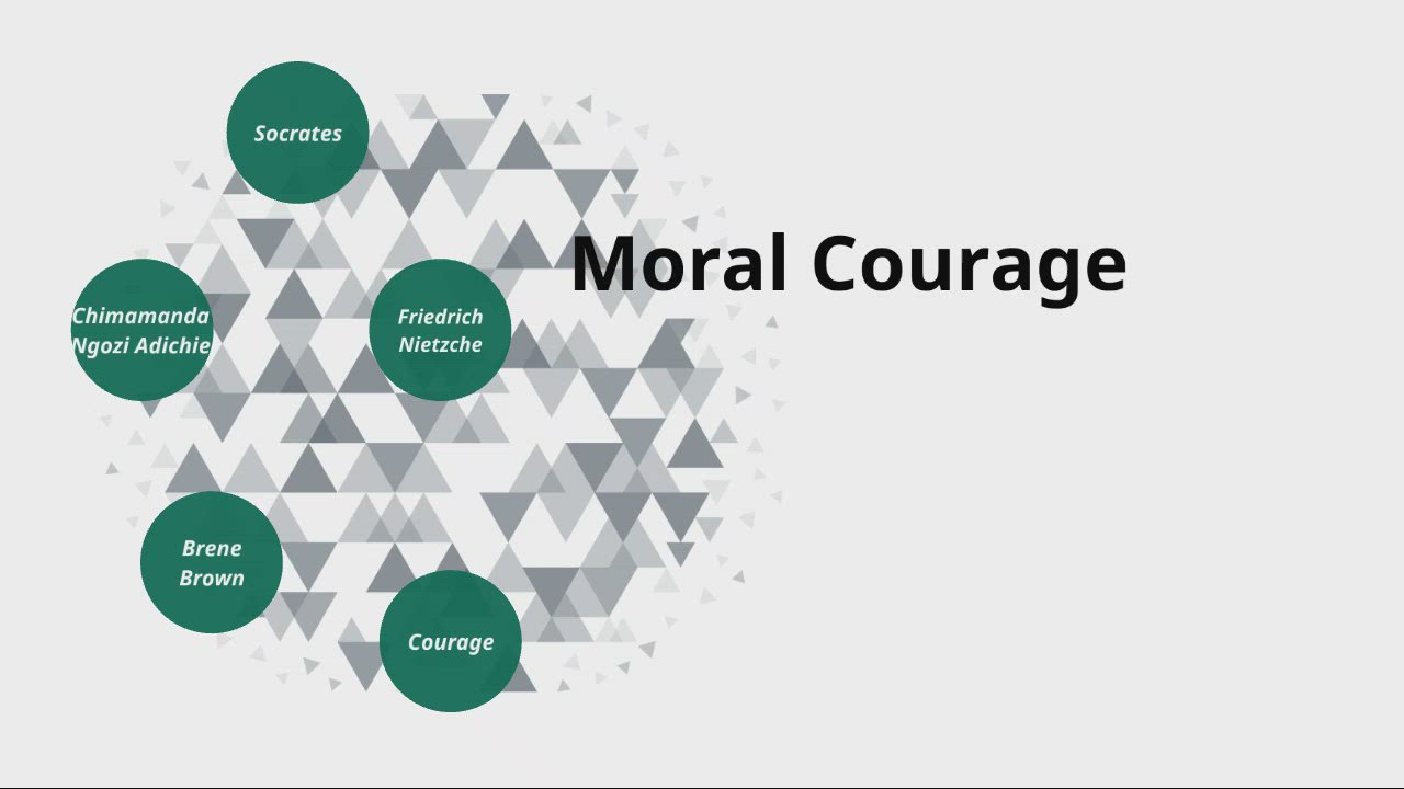 Moral Courage by Tess Hally on Prezi Video