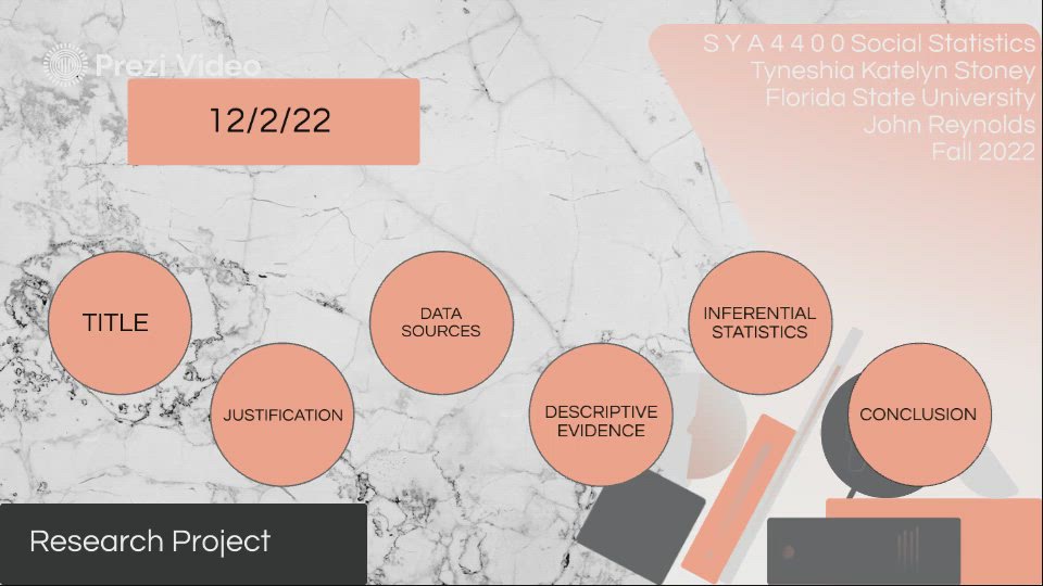 SYA4400 Social Statistics Research Project by Tyneshia Smith on Prezi Video