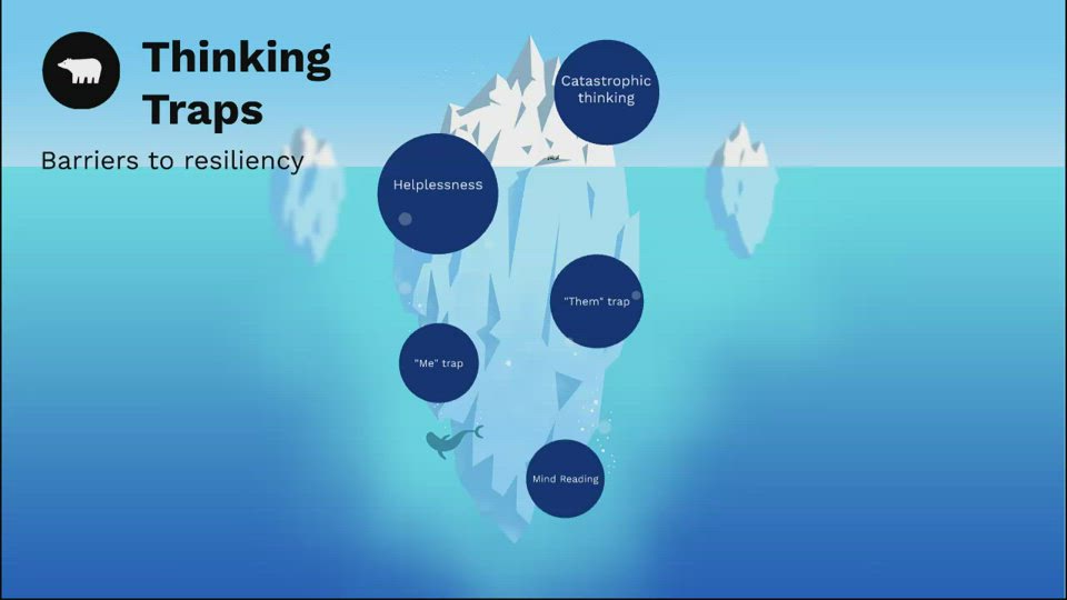 Thinking Traps by Jennifer Burke on Prezi Video