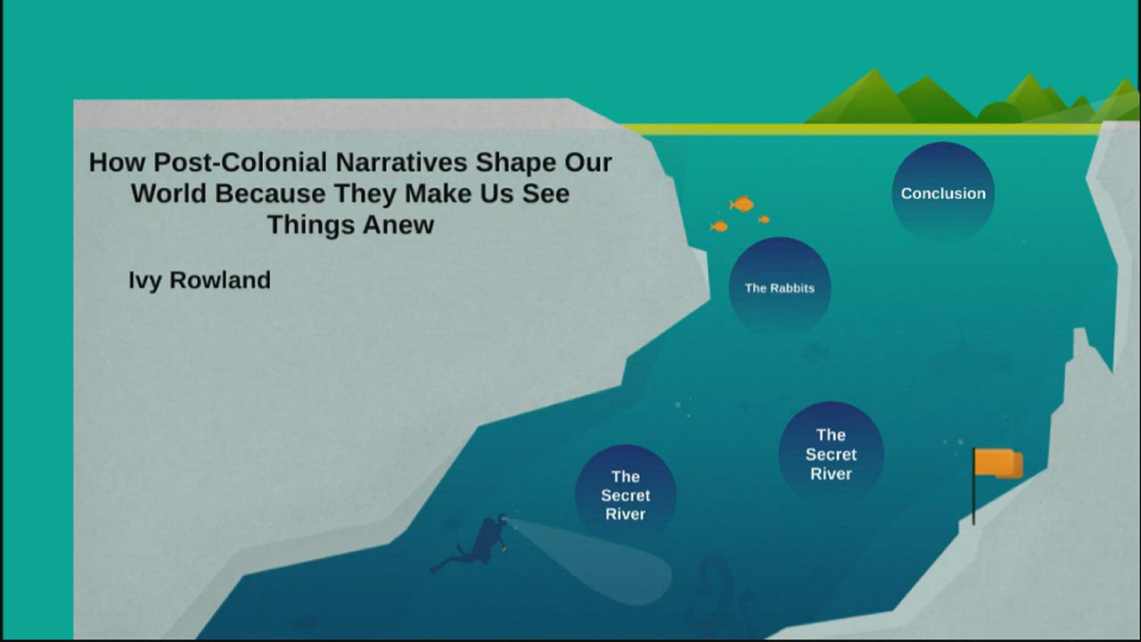 How post-colonial narratives shape our world because they make us see ...