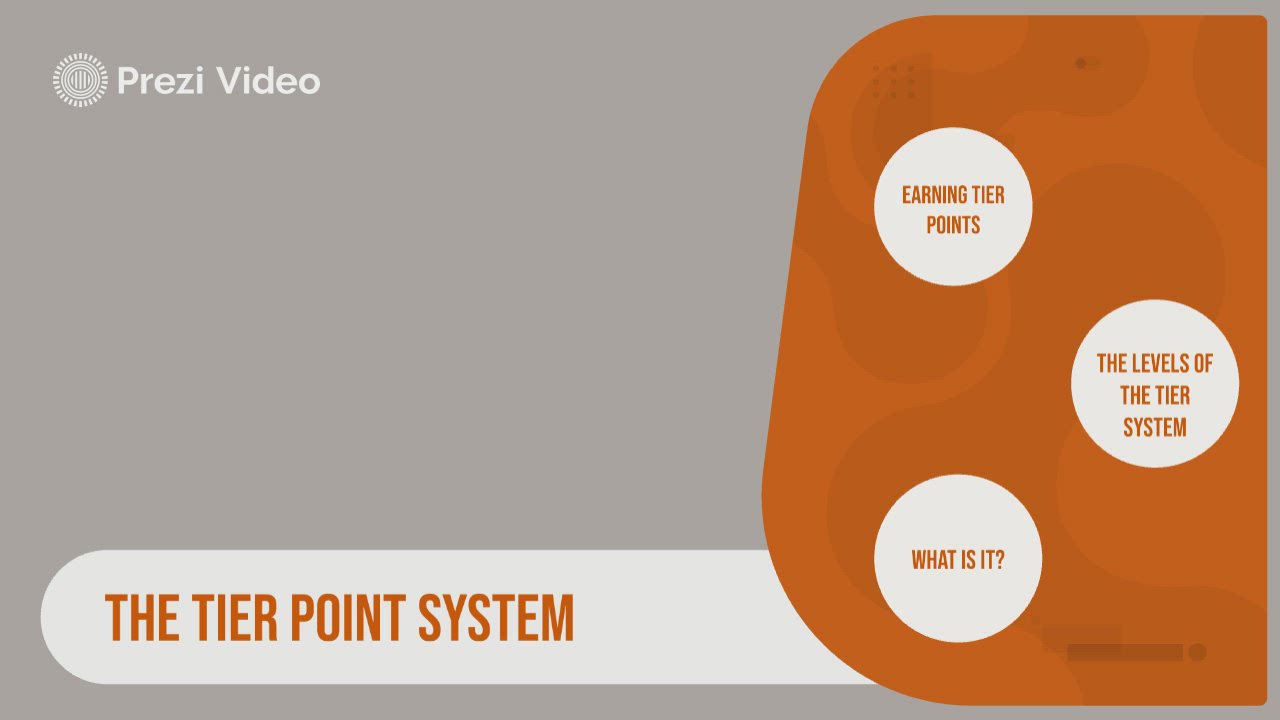 The Tier Point System by Jessica Lambert on Prezi Video