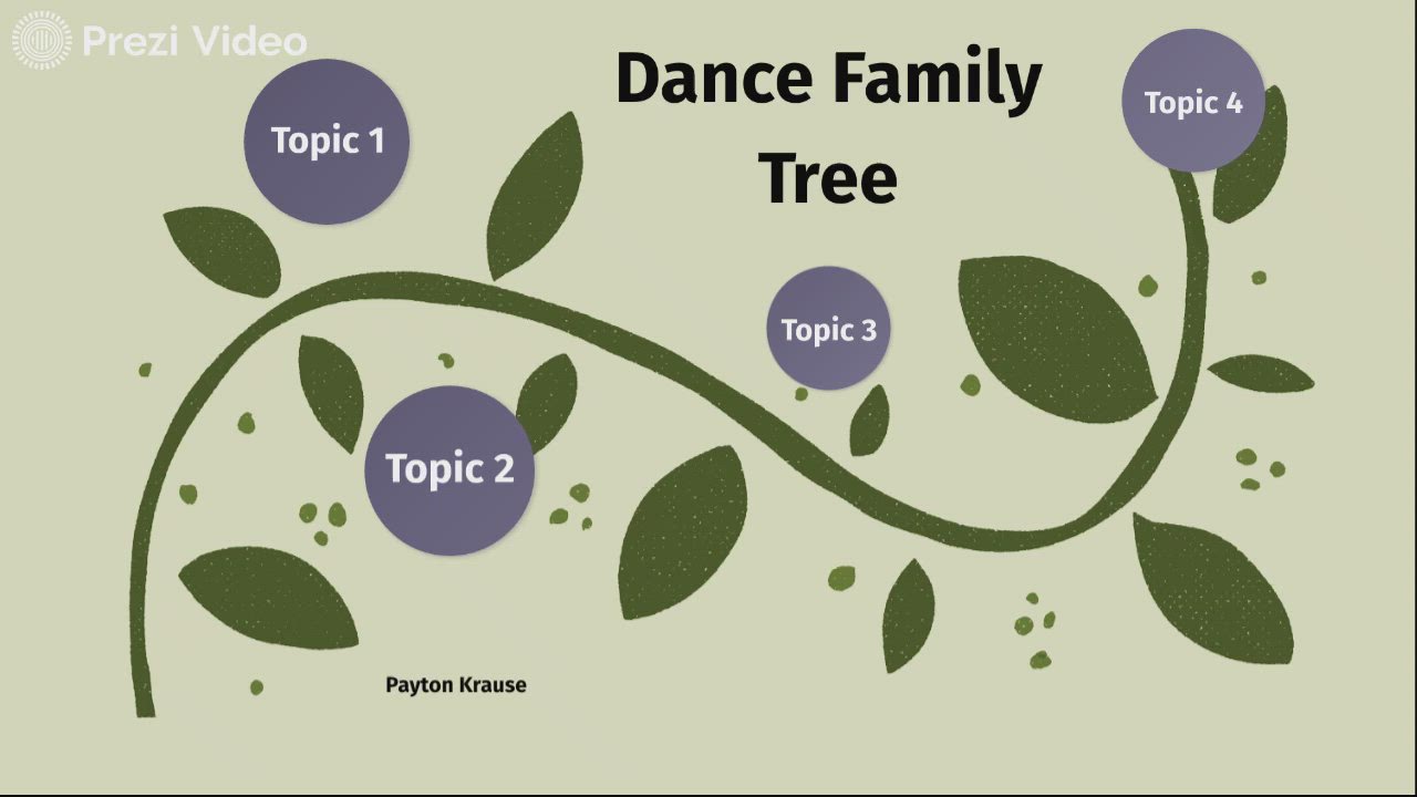 Dance Family Tree by Payton Krause on Prezi Video
