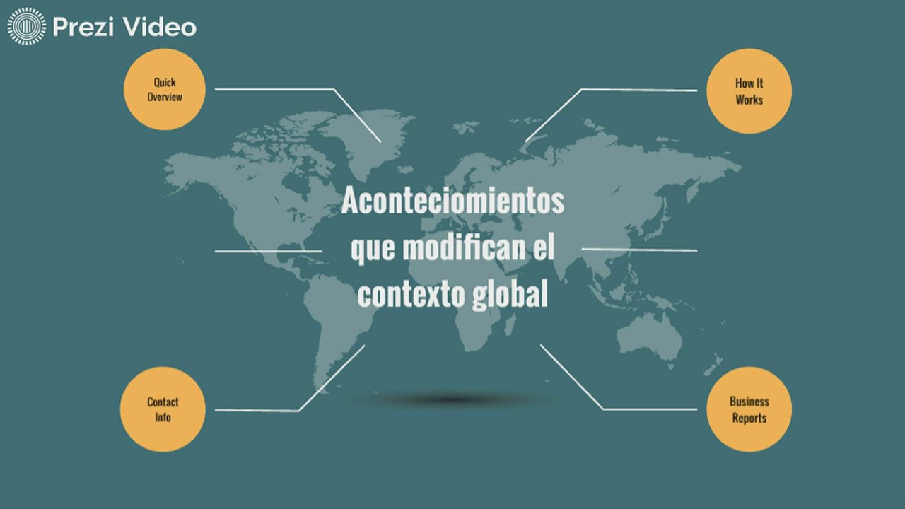 Actividad 6. Acontecimientos que modifican el contexto global by Aurora ...