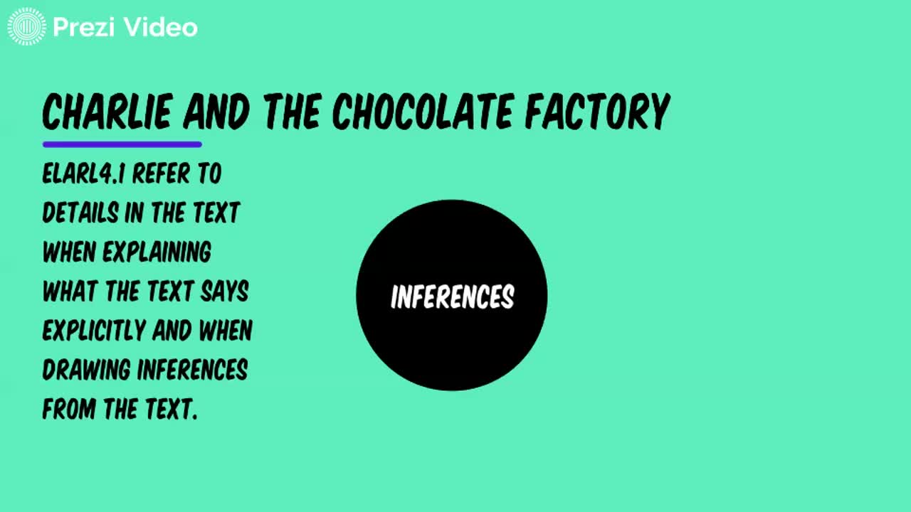 Charlie and the Chocolate Factory Drawing Inferences by Amber Griffis ...
