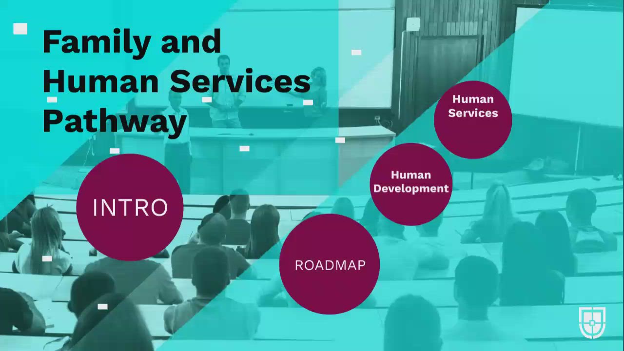 Family and Human Services Pathway by Angela Caceres on Prezi Video