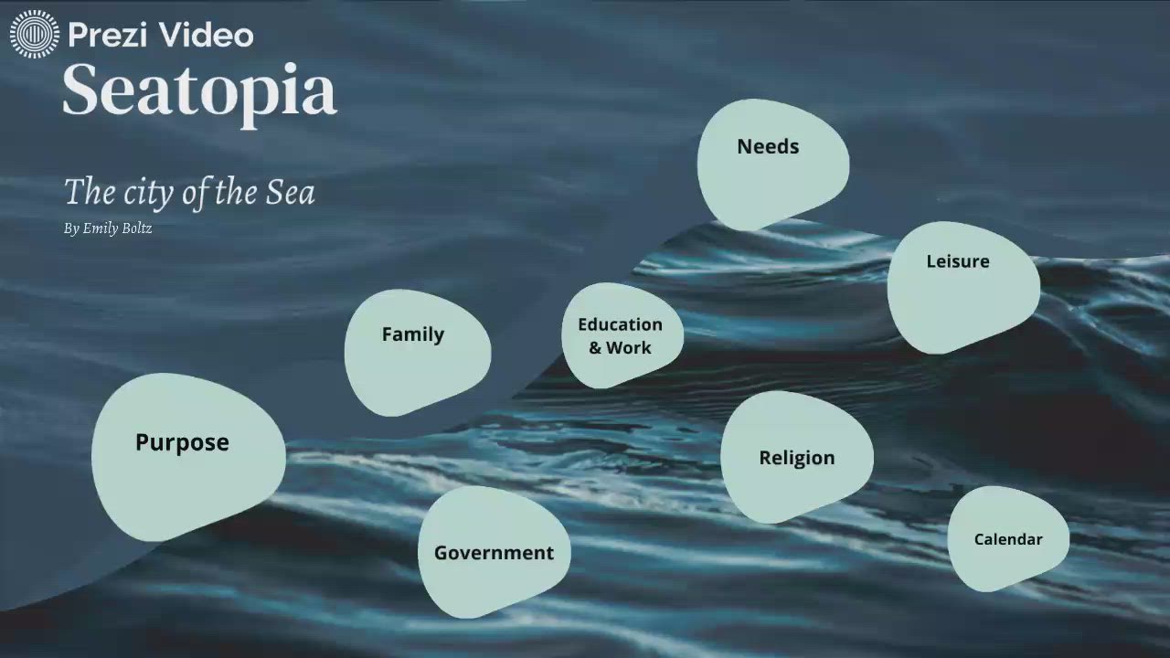 Utopia Project by Emily B on Prezi Video