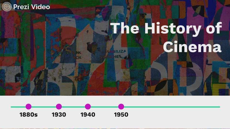 History of Cinema by Holly Wilkinson on Prezi Video