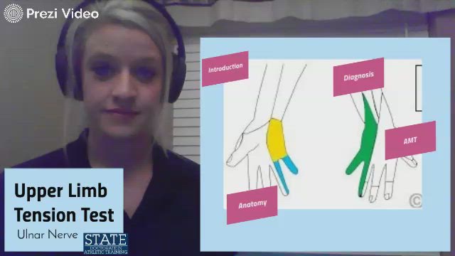 Upper Limb Tension Test: Ulnar Nerve by Jodee Roberts on Prezi Video