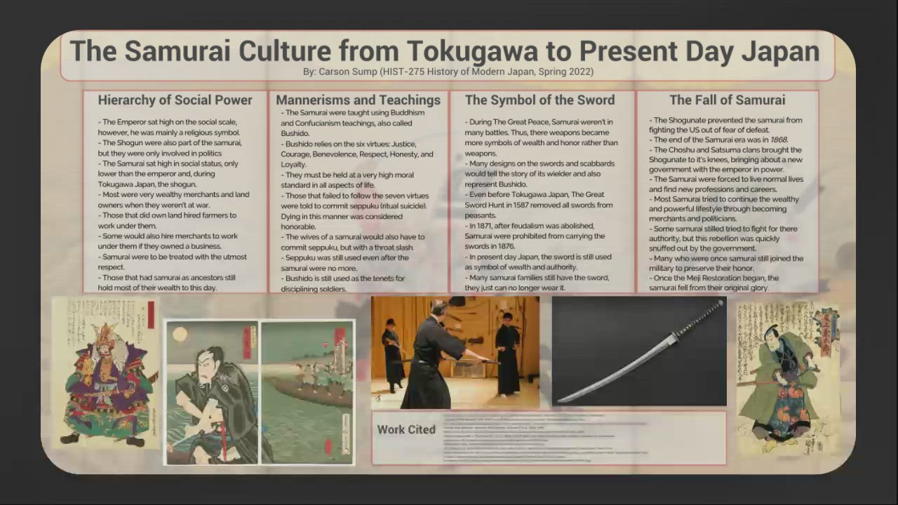 The Samurai Culture from Tokugawa to Present Day Japan by Carson Sump ...