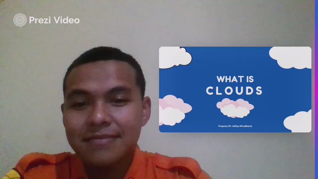 Apa Itu Awan by MUHAMMAD ADITYA on Prezi Video