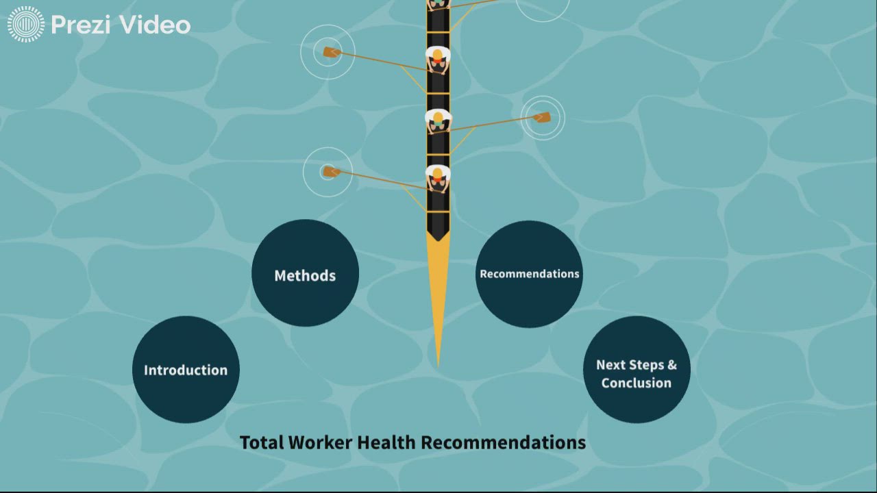 Total Worker Health Recommendations by Kyle Hancock on Prezi Video