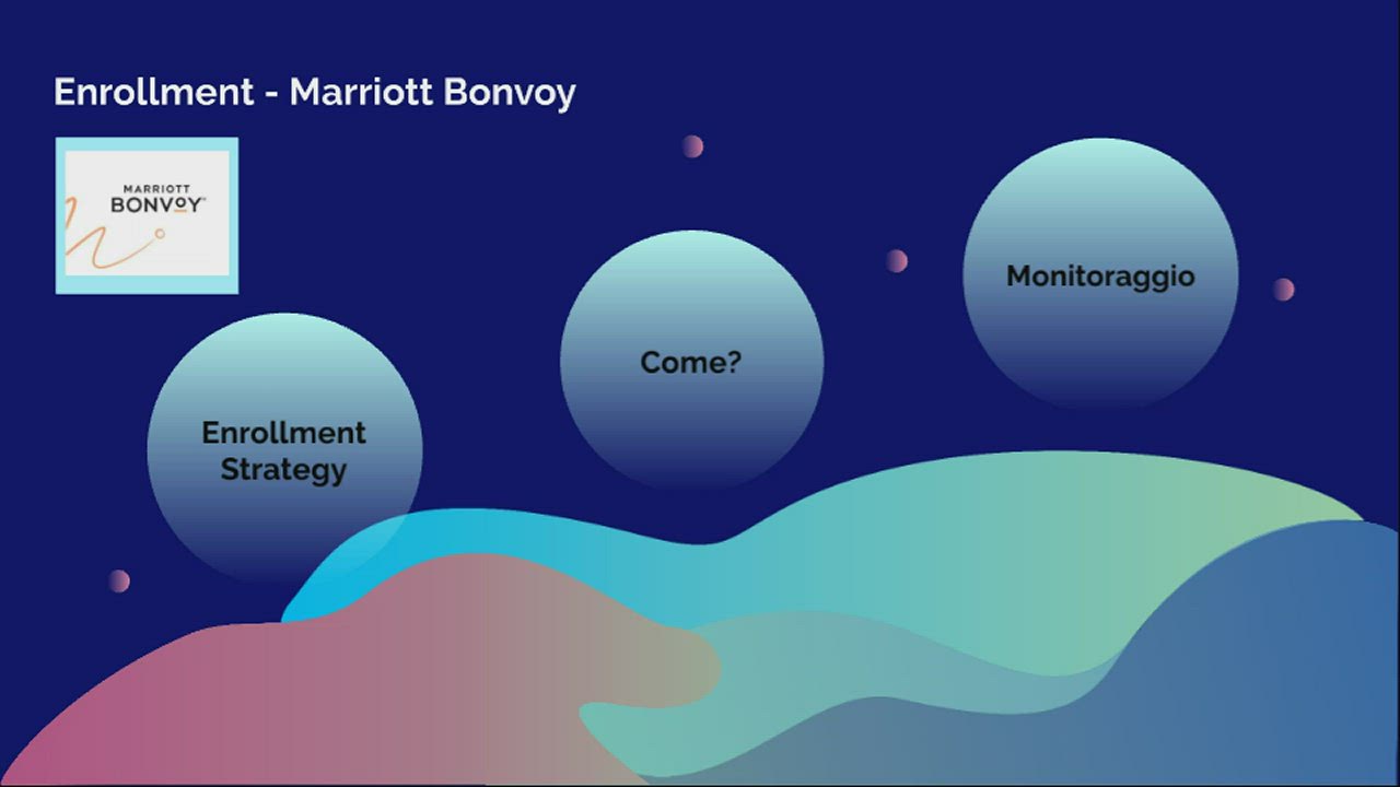 Enrollment - Marriott Bonvoy by Giusy Massimino on Prezi Video