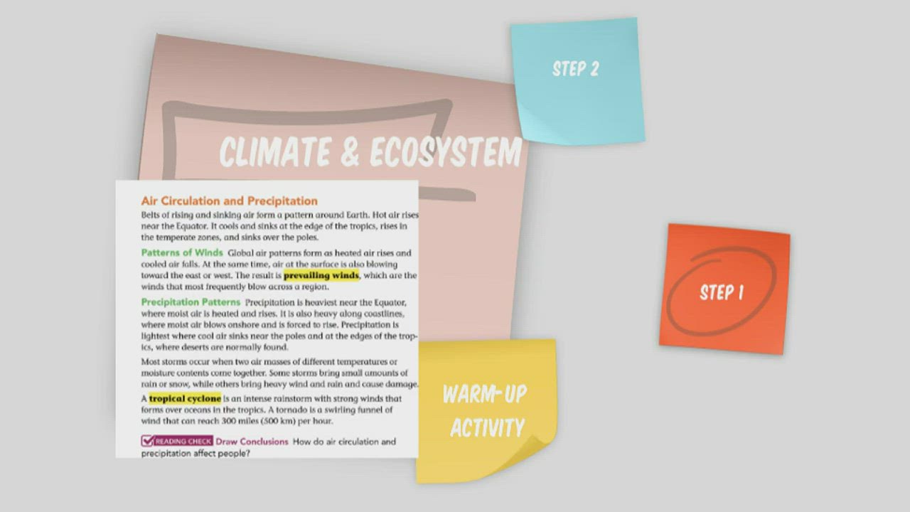 Climate & Ecosystem- Part 2 by Teacher MAS on Prezi Video