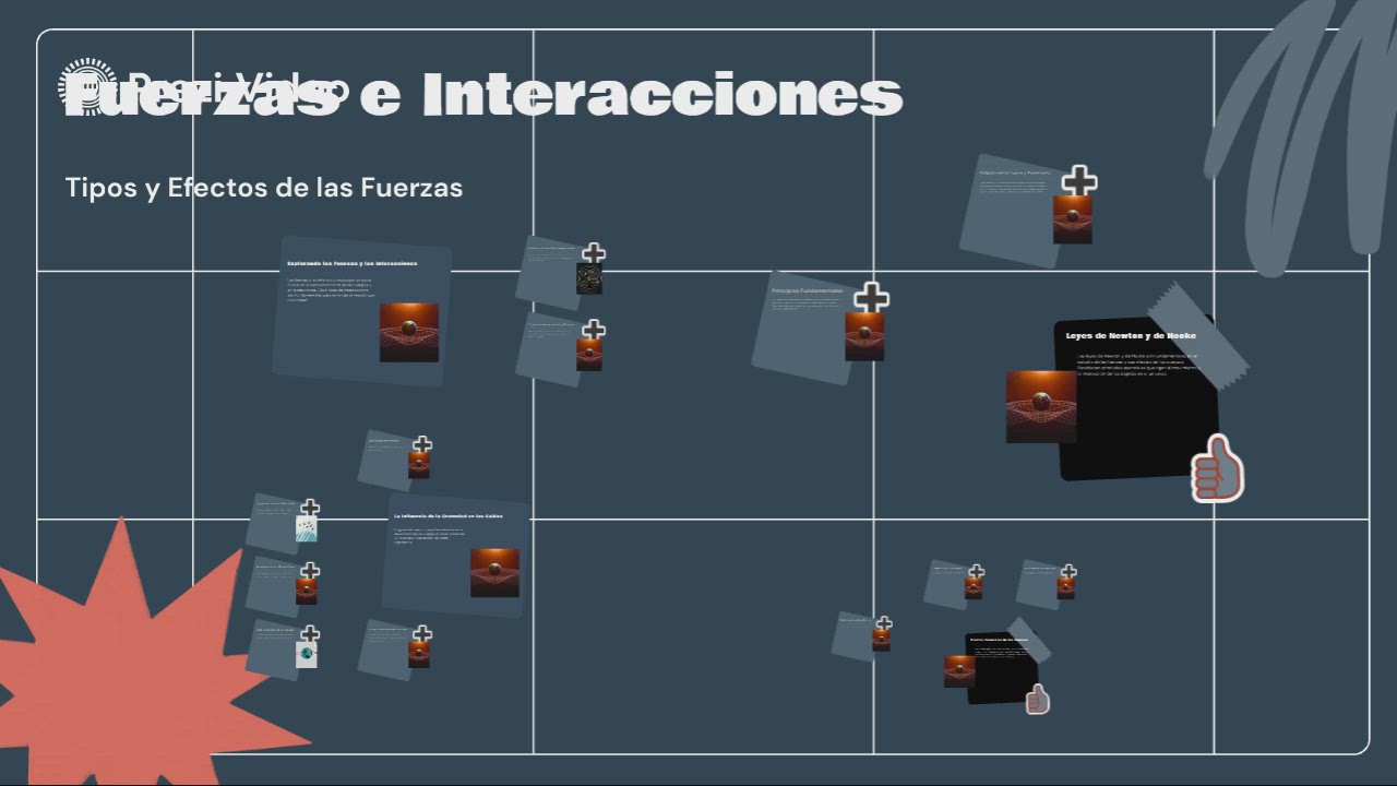 Fuerzas e Interacciones by on Prezi Video