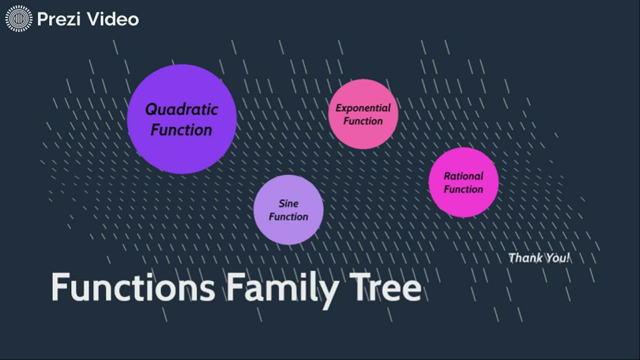 Function Family Tree by Kingsley Kryska on Prezi Video