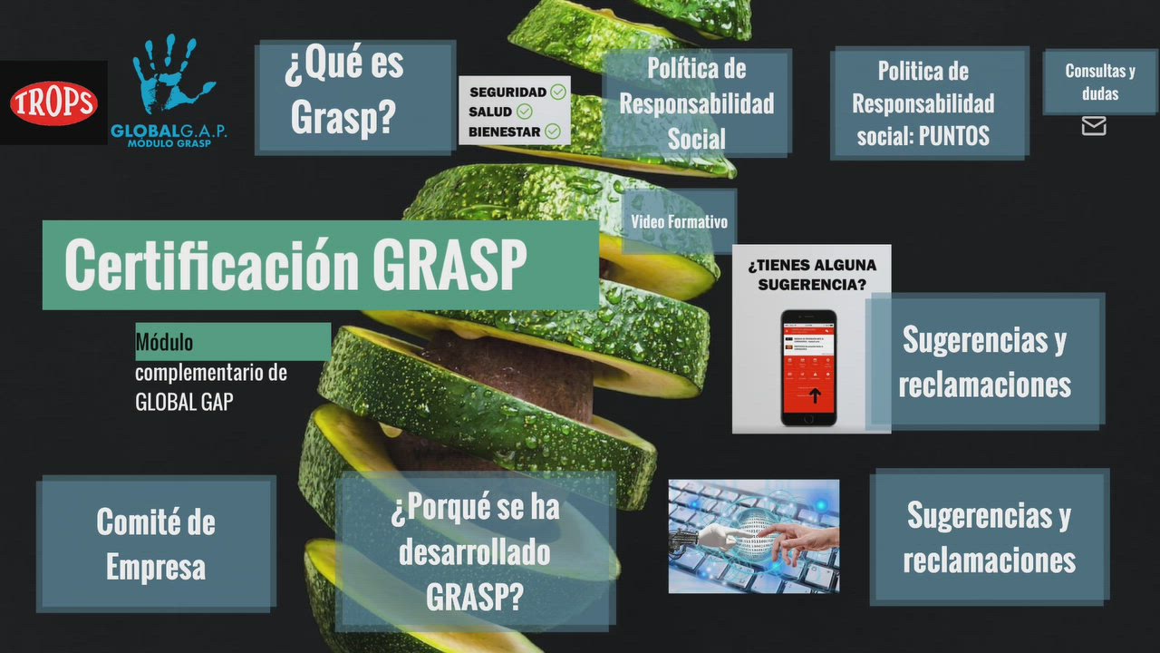 Certificación GRASP_con video incluido by Estrella De la Rosa on Prezi ...