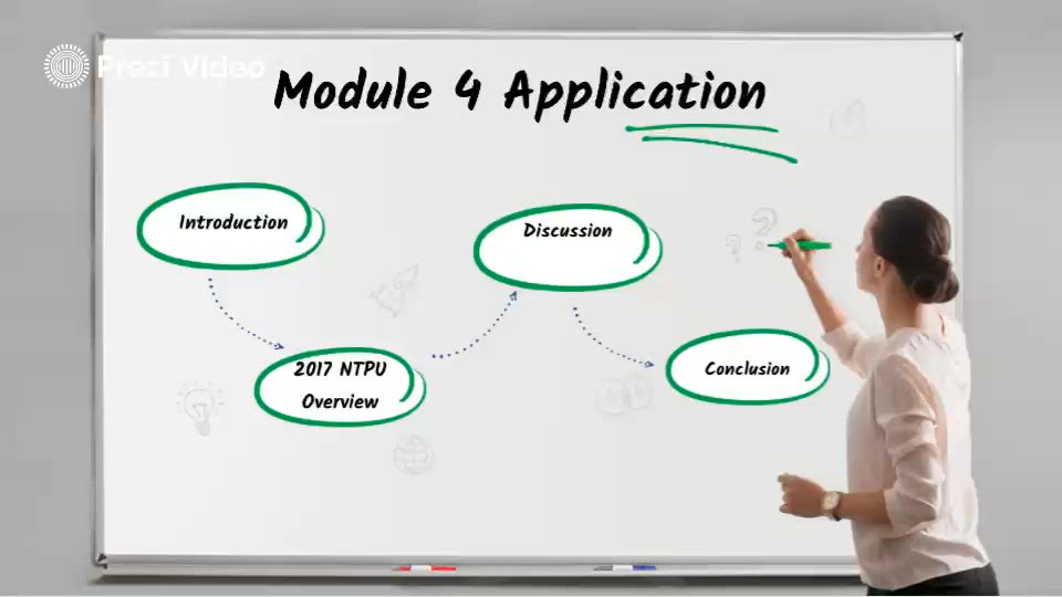 Module 4 Application by Abe Lowy on Prezi Video