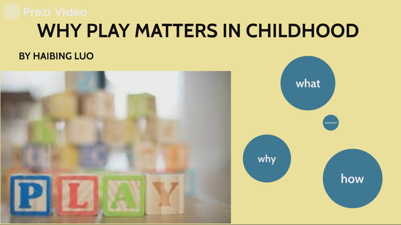 WHY PLAY MATTERS by Haibing Luo on Prezi Video