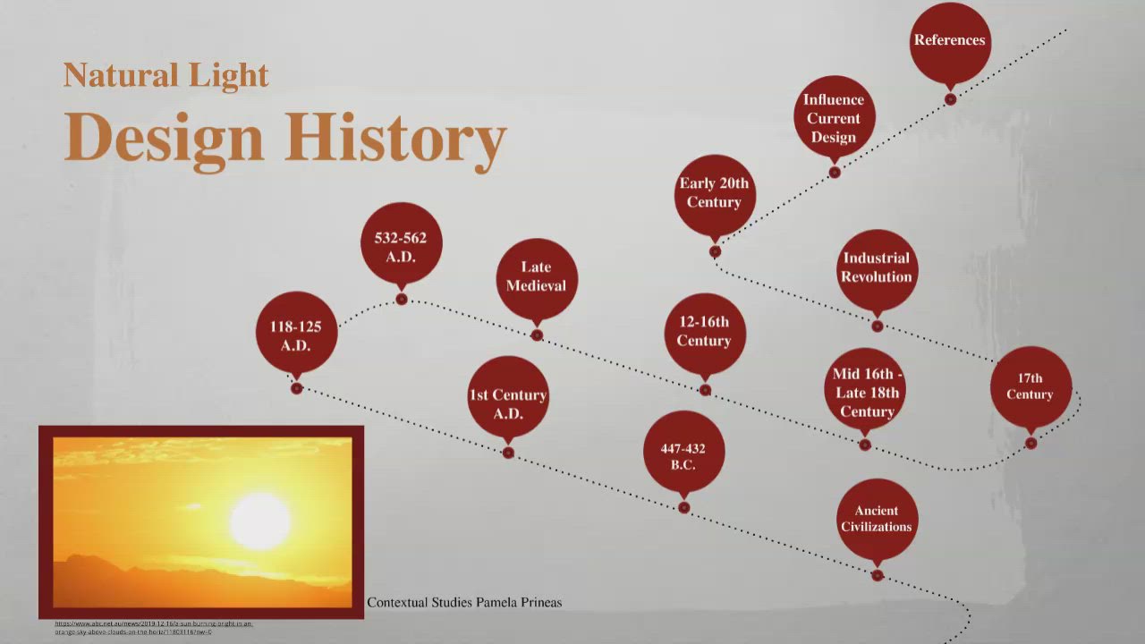 Natural Light in Design through Time by Pamela Prineas on Prezi Video