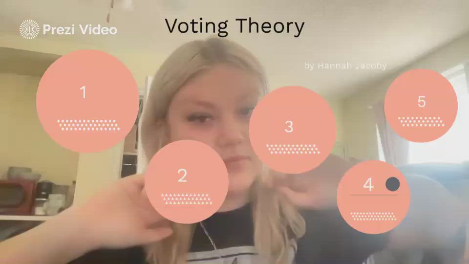 Voting Theory by hannah jacoby on Prezi Video