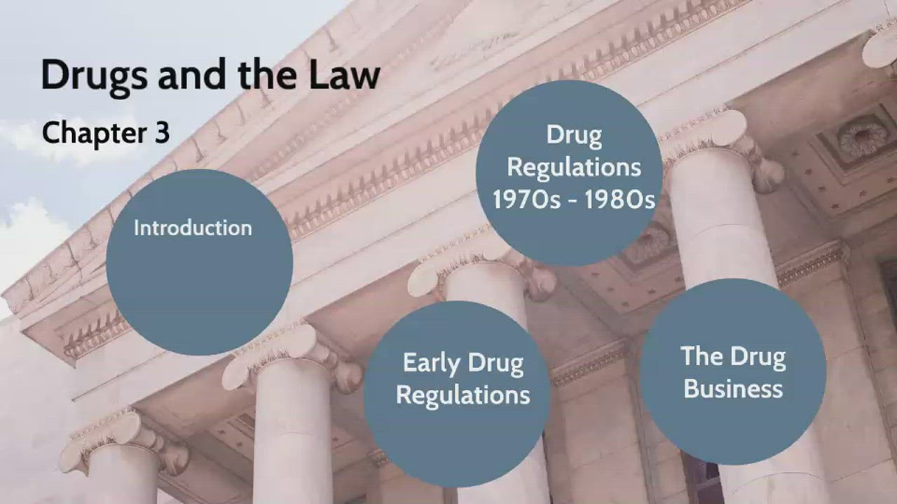 Drugs and the Law (Regulation /Legalization) by Michelle Curfman on ...