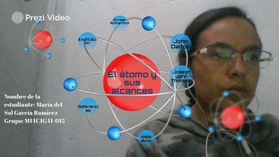 Actividad Integradora 1. El átomo y sus alcances by Maria Del Sol ...