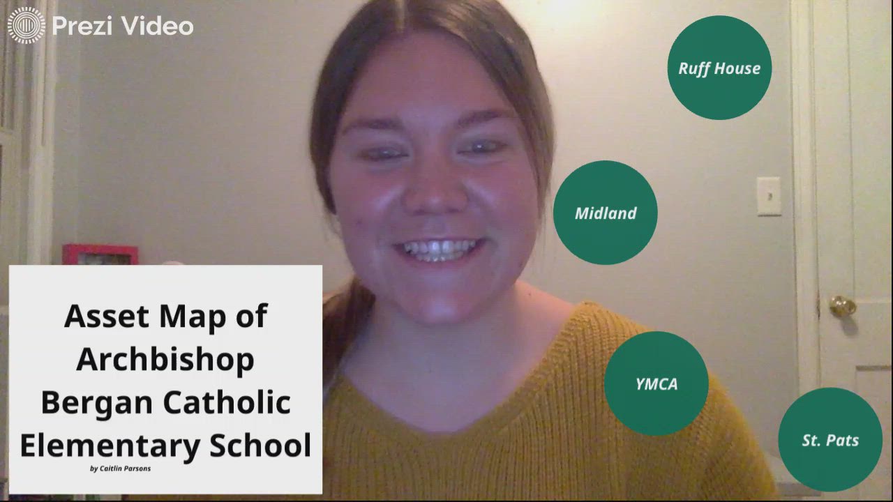 Asset Map Project By Caitlin Parsons On Prezi Video