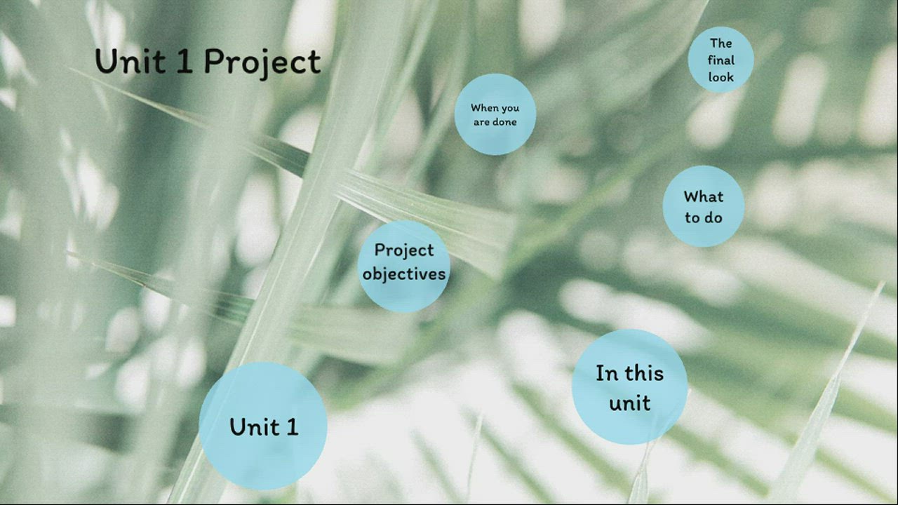 G6 Unit 1 Project by Teacher MAS on Prezi Video