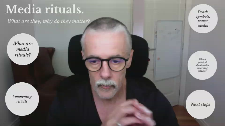 Media and death in the 19th century by Andy Ruddock on Prezi Video