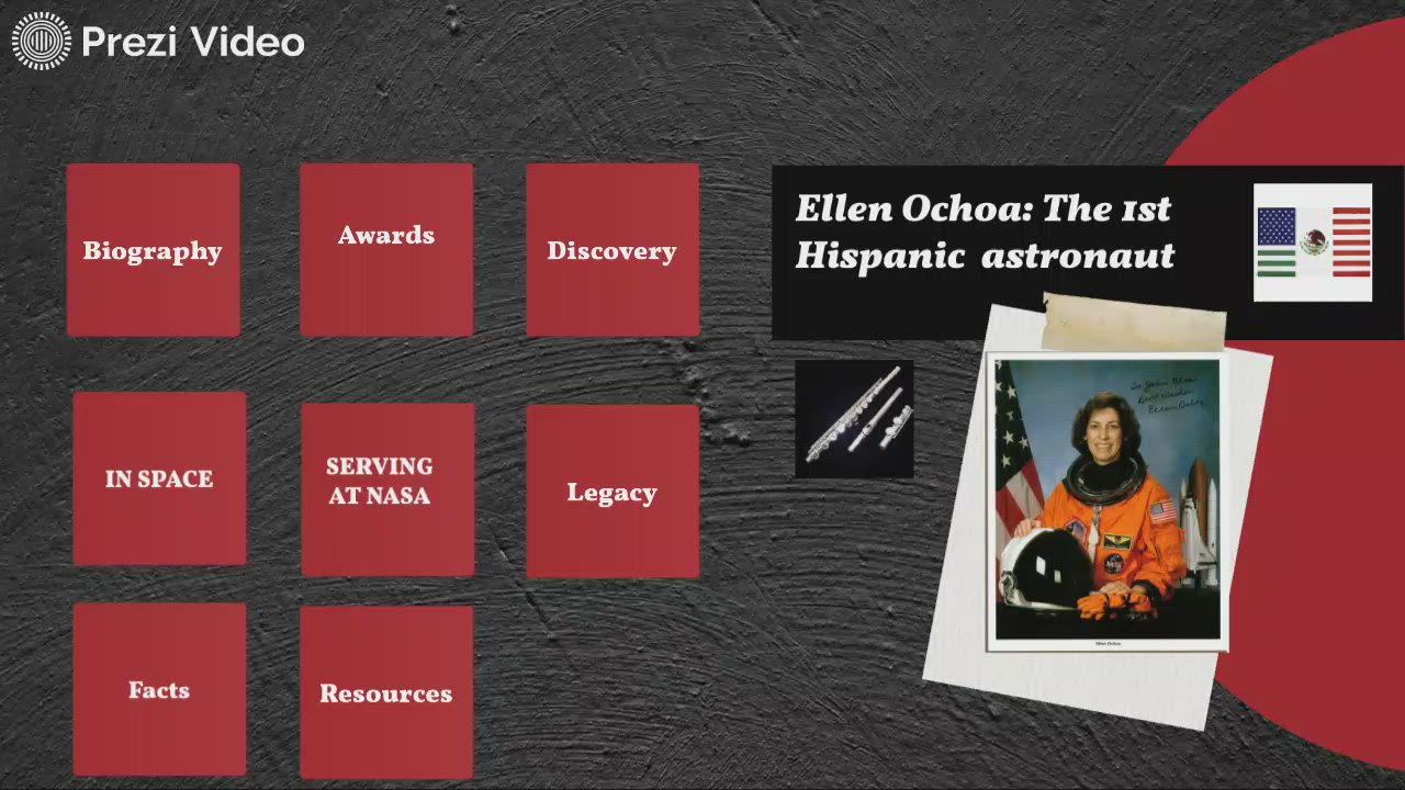 Ellen Ocha : Hidden Figure by Jennifer Xilonzochilt on Prezi Video