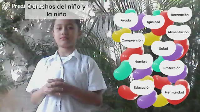 Derechos del niño y la niña by Jany Rosales on Prezi Video