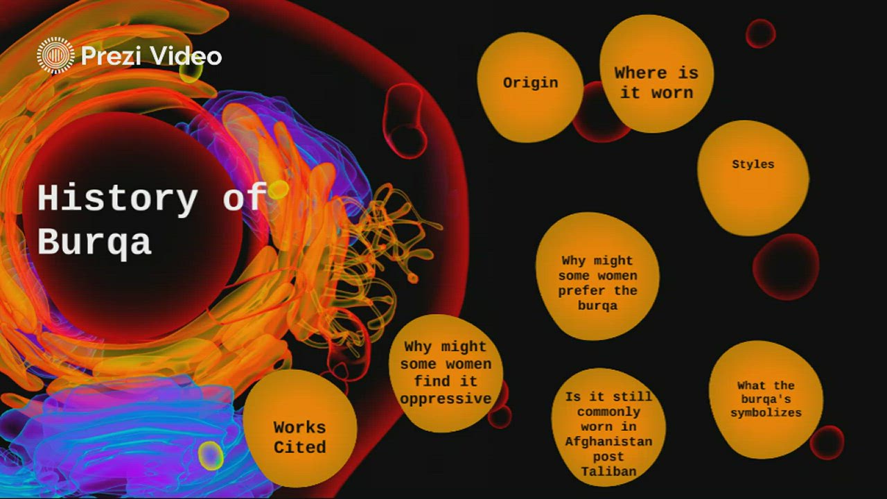 History of the Burqa by Cameron Petrie on Prezi Video