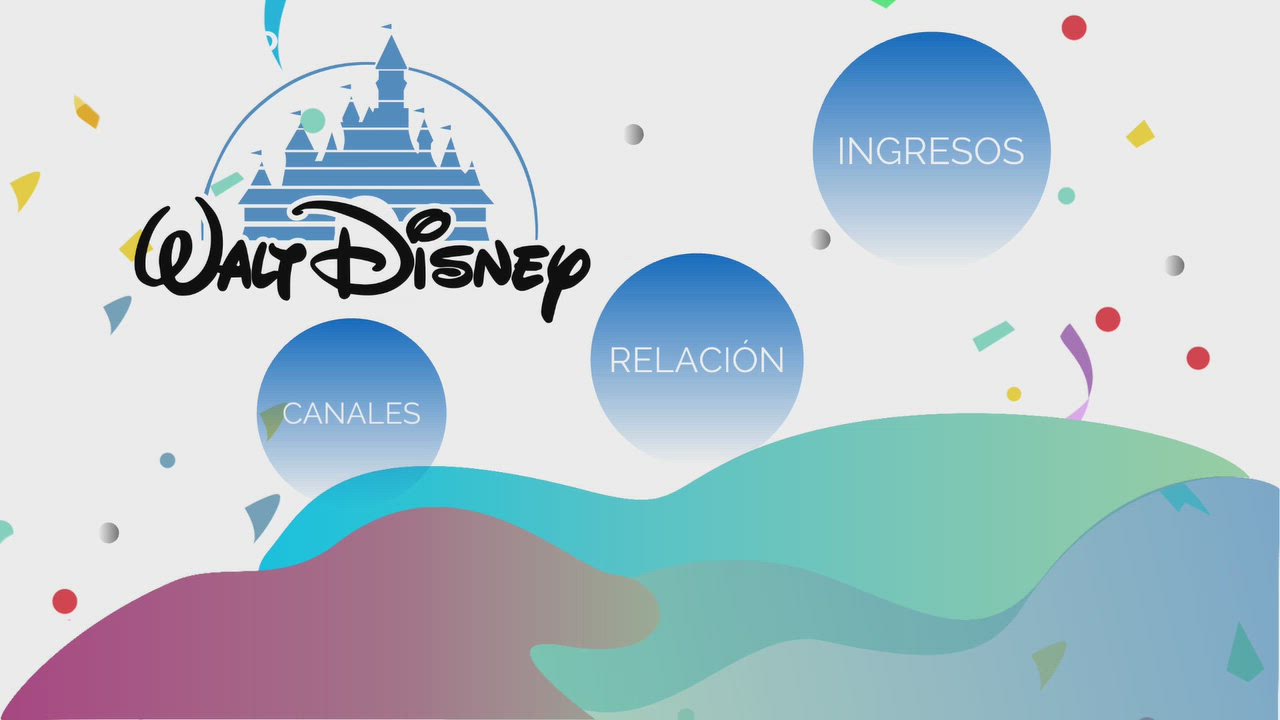 Disney BMC by Isabel Ortiz Naranjo on Prezi Video