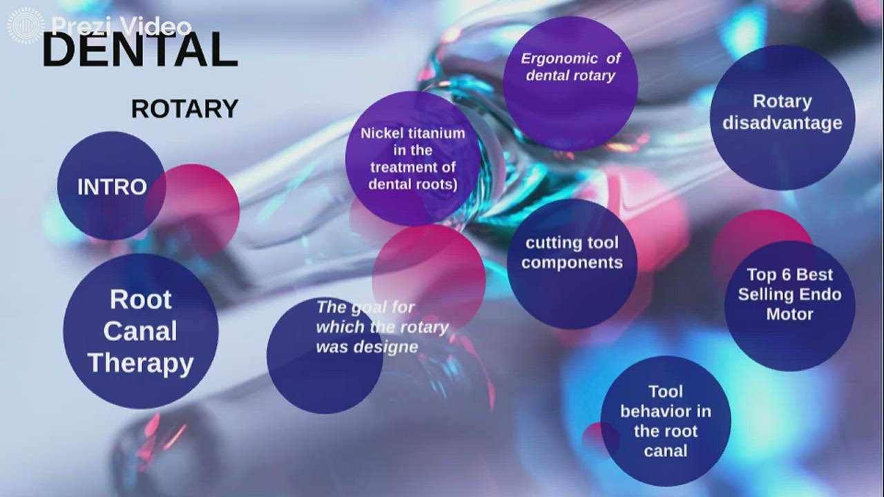 Design Features of rotary root canal by RANDA MAZHAR on Prezi Video
