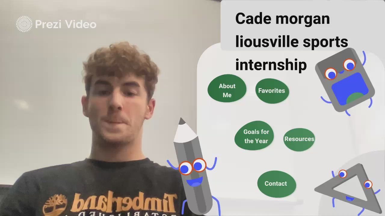 cade morgan prezzi by cade morgan on Prezi Video