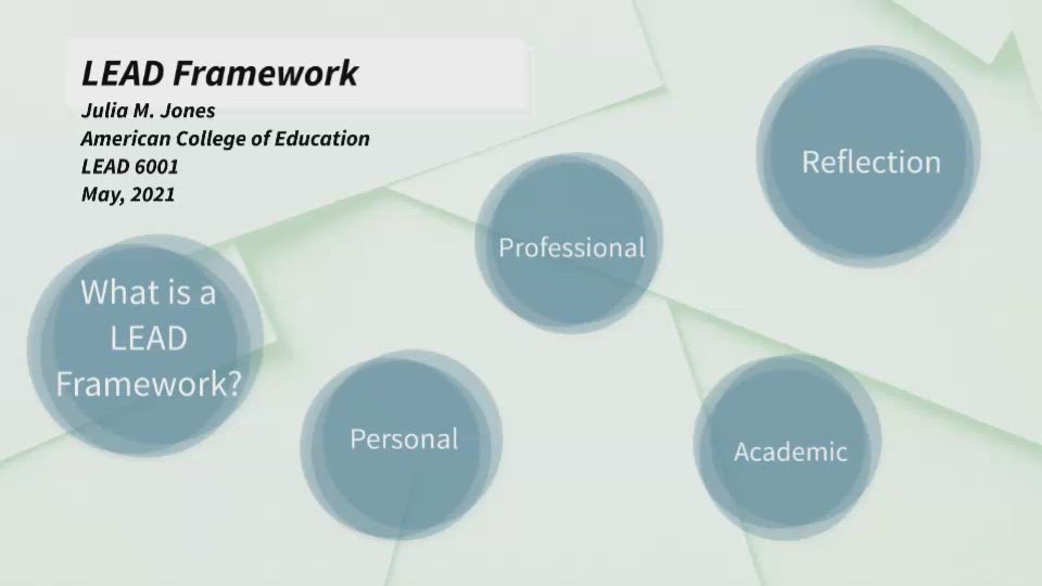 LEAD Framework by Julia Jones on Prezi Video