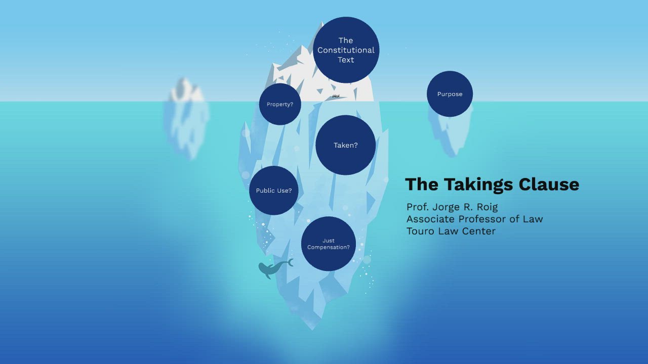 The Takings Clause - Part V - Exaction as a Taking by Jorge Roig on ...