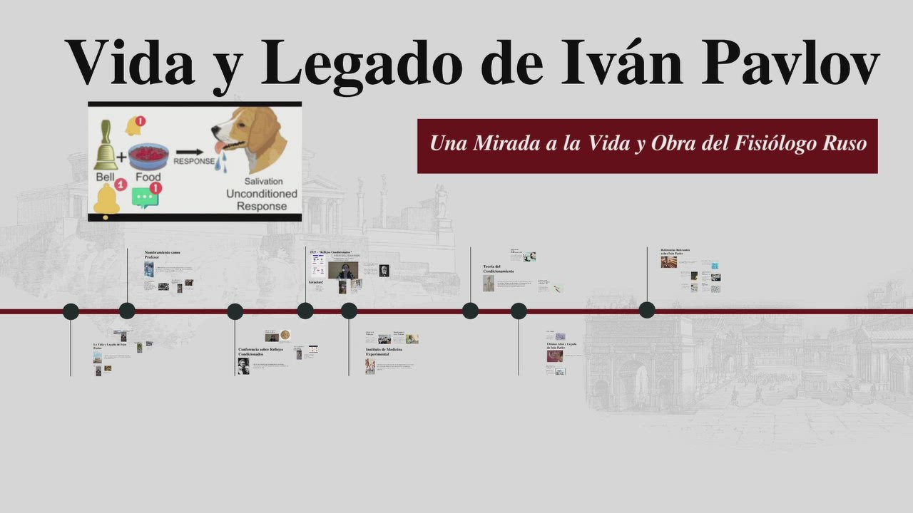 Vida y Legado de Iván Pavlov by Deborah Gomelsky on Prezi Video