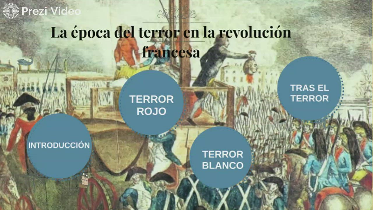 La época del terror en la revolución francesa by Cloe Ortiz Sánchez on ...
