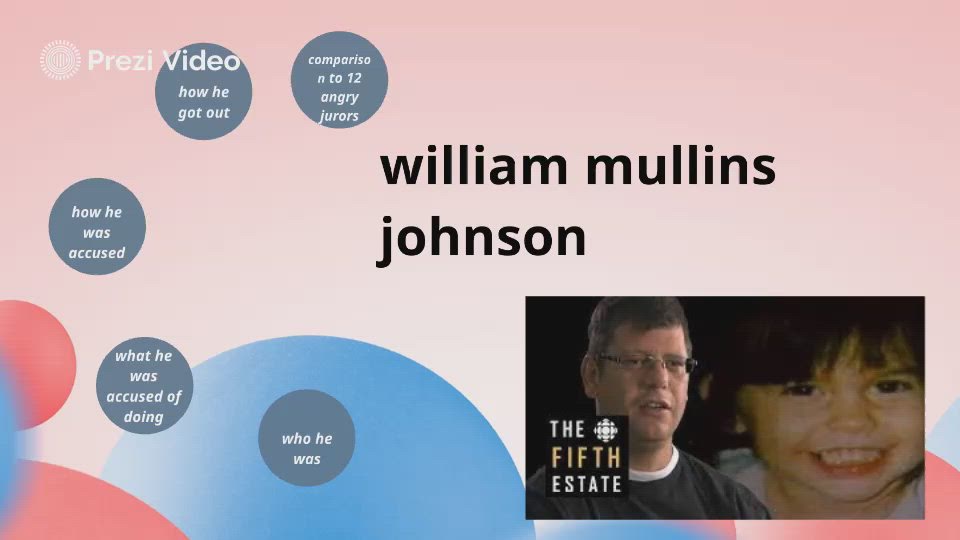 william mullins johnson by Terran Smith on Prezi Video