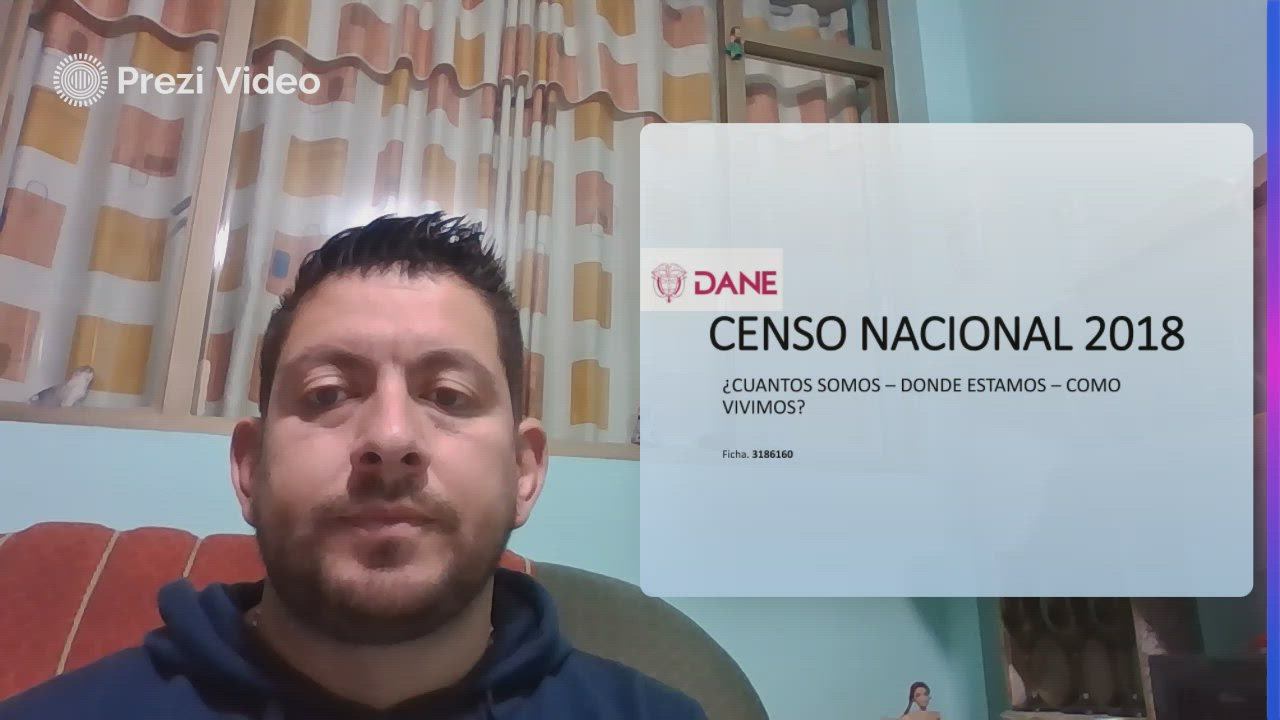 Sin título by Leonardo serrano fajardo on Prezi Video