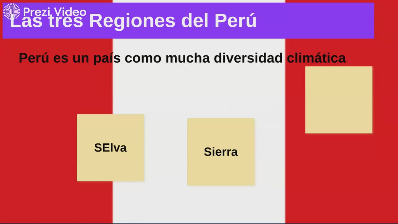 Las tres Regiones del Peru by daniela romero zavala on Prezi Video