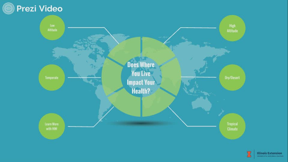 Does Where You Live Impact Your Health? by Andrea Blood on Prezi Video