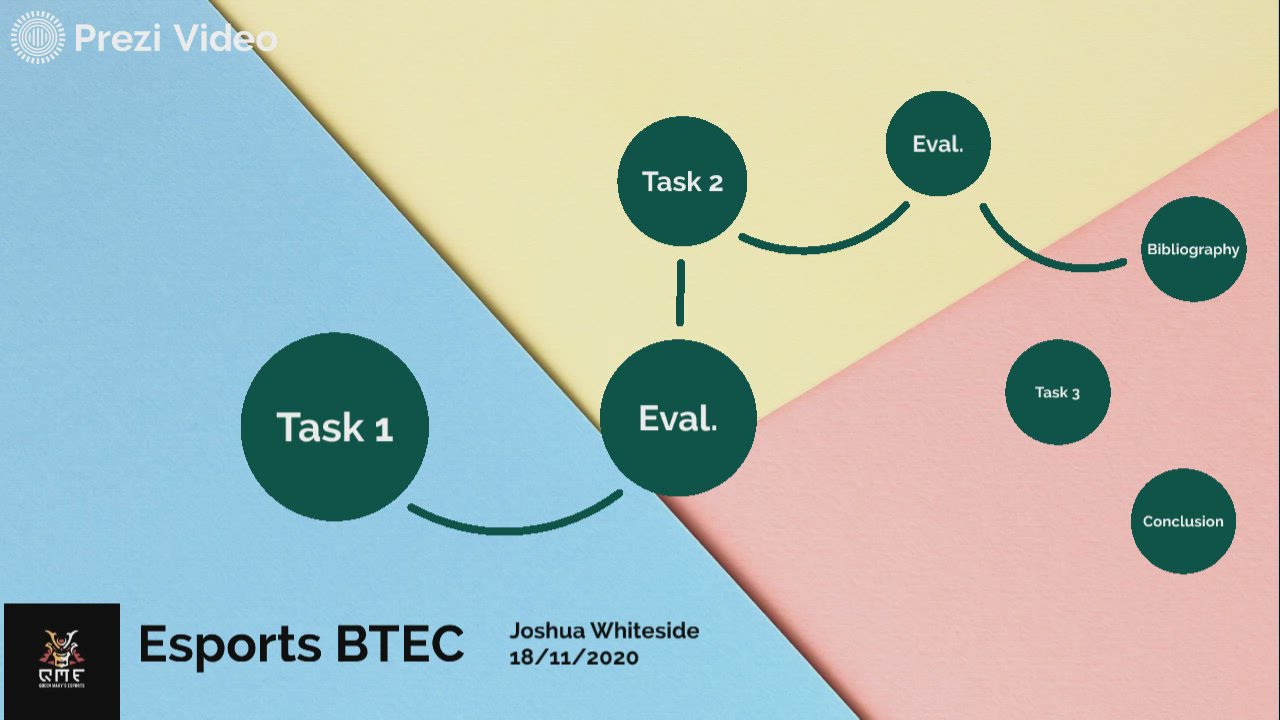 1. ESports Btec Task 3 by Josh WHITESIDE on Prezi Video