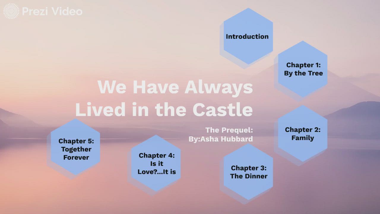 Multimodal Project-rough draft by Asha Hubbard on Prezi Video