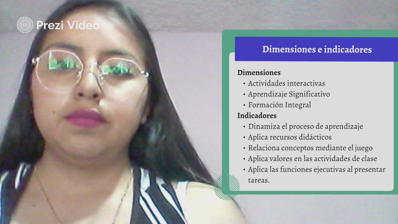 Carátula by Jessica Lizeth González Collaguazo on Prezi Video